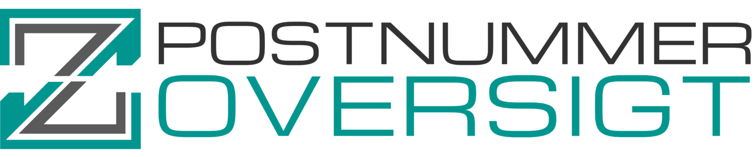 7100-Vejle, Region Syddanmark - POSTNUMMER OVERSIGT